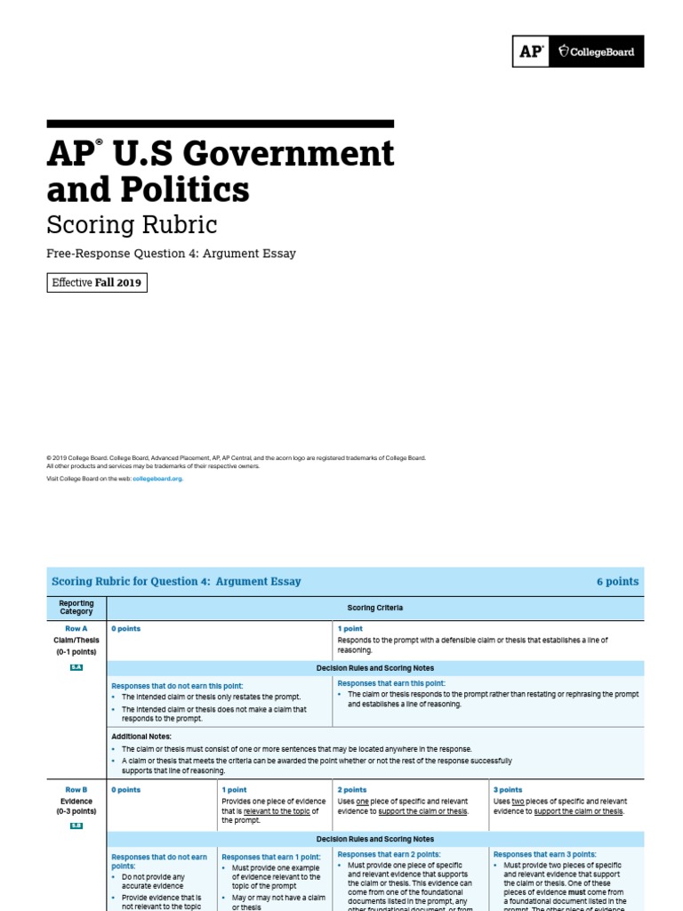 AP U.S Government and Politics: Scoring Rubric | PDF | Evidence | Thesis