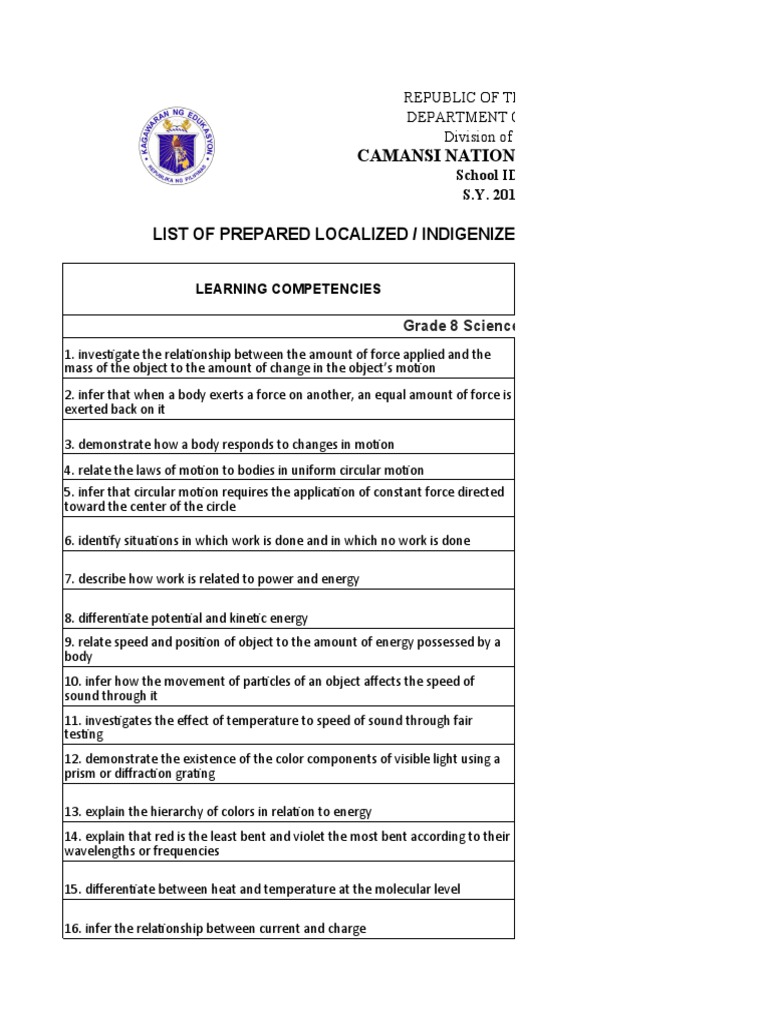 LOCALIZED INDIGENIZED INSTRUCTIONAL MATERIALS Science 8 | PDF | Force ...