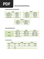 Basic Conversion Chart | PDF | Wellness