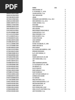6 - 2023-LBP Form No. 4 | PDF | Budget