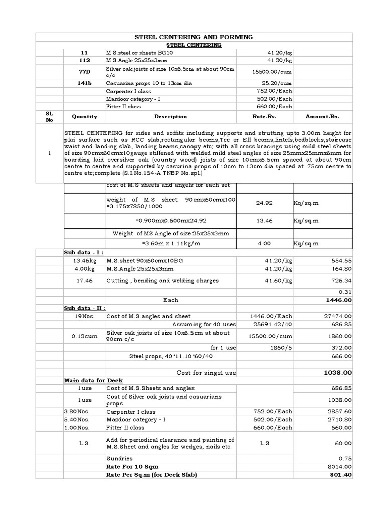 Centering Data-20-21 | PDF | Building Engineering | Structural Engineering