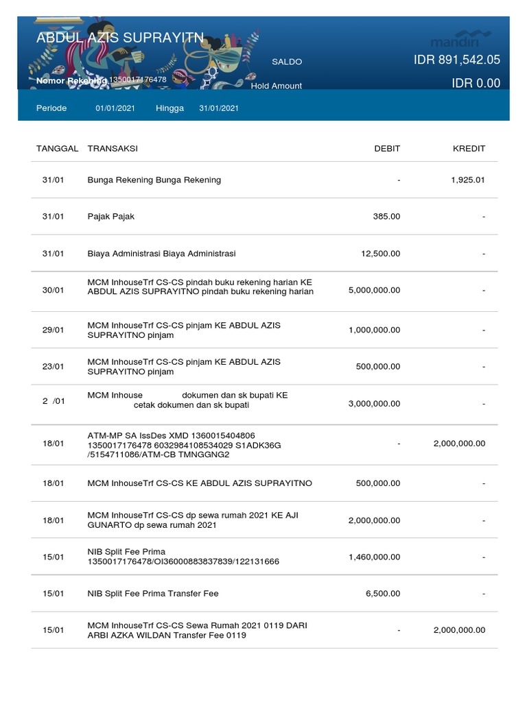 Customer - Inquiry - Report 01 - 21 | PDF