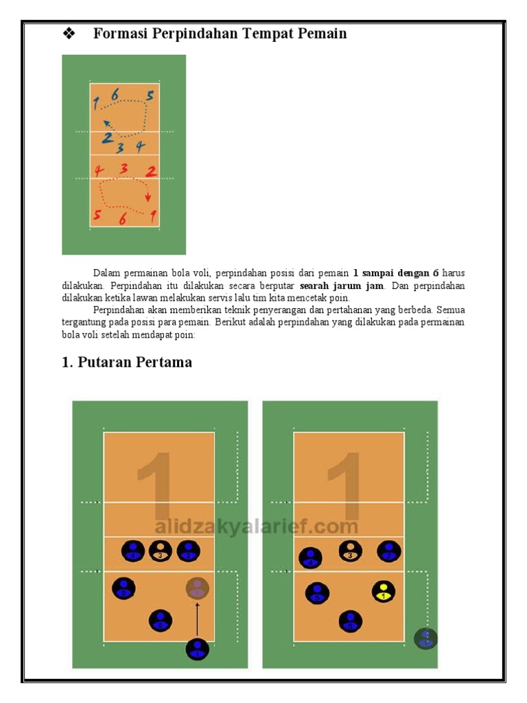 Formasi dan Rotasi Pemain Bola Voli | PDF