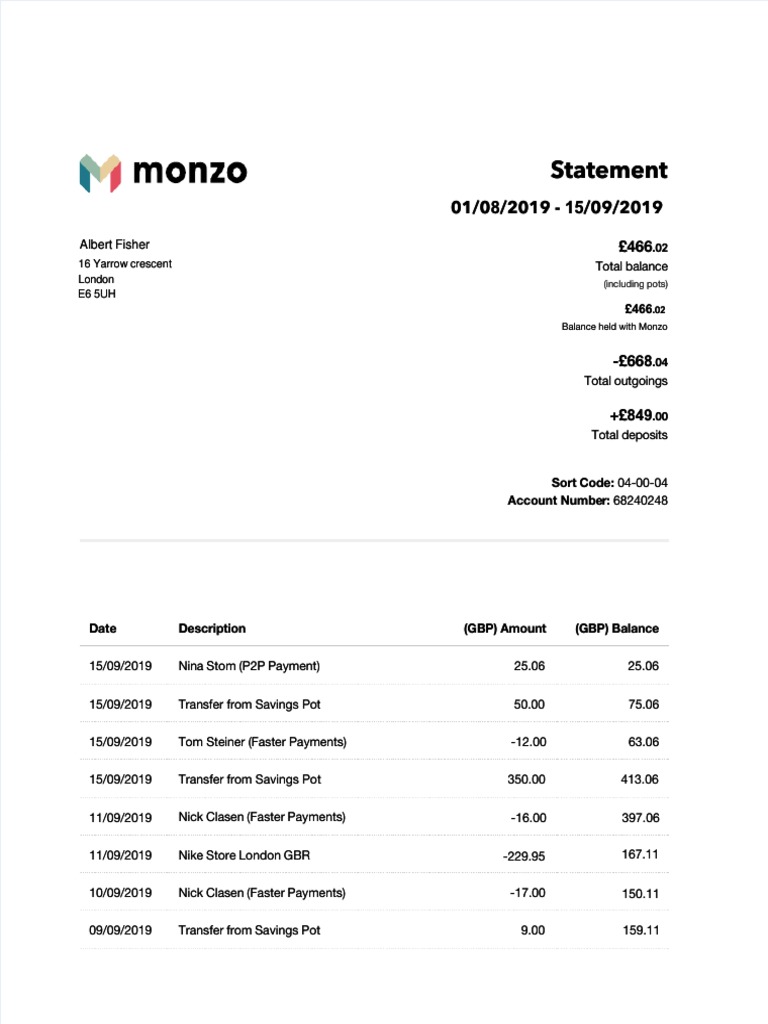 Statement Statement: Albert Fisher Albert Fisher | PDF | Financial ...