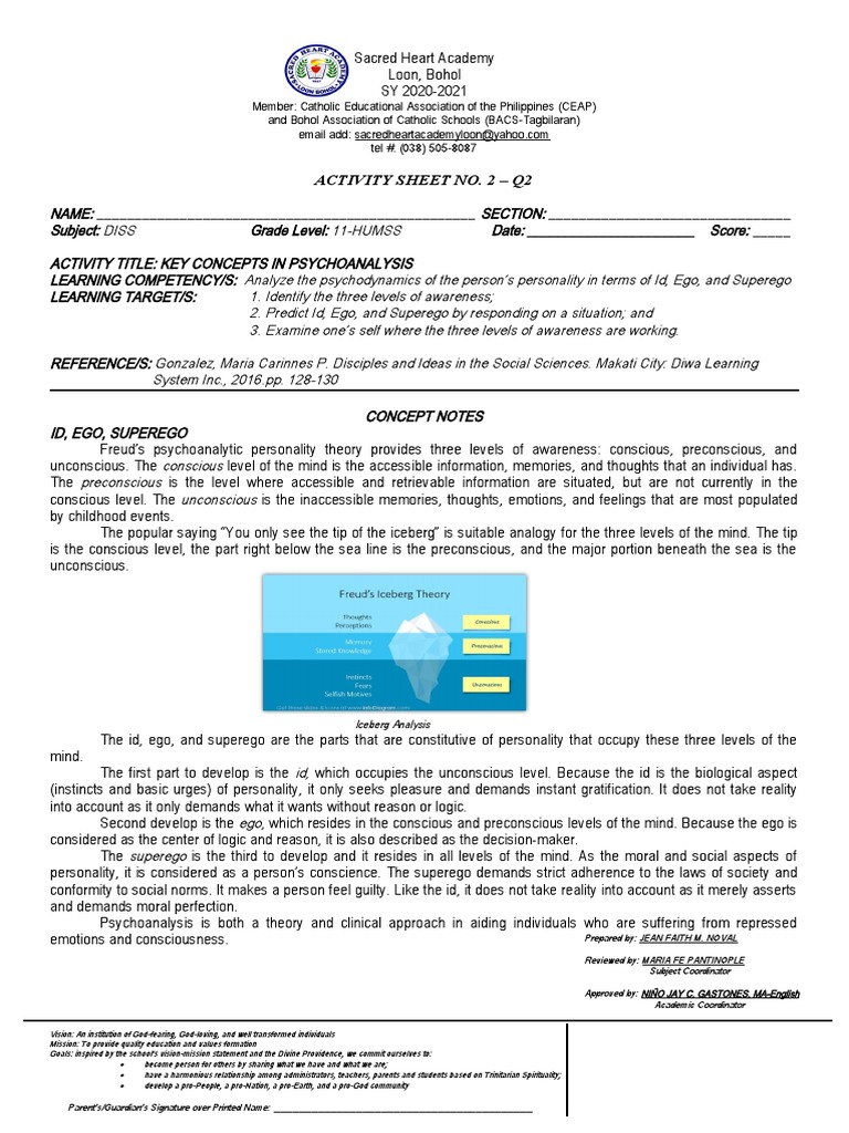 Diss 2nd Module | PDF | Id | Unconscious Mind