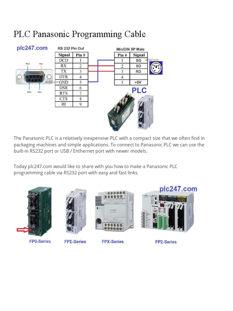 Panasonic PLC Programming Cable | PDF