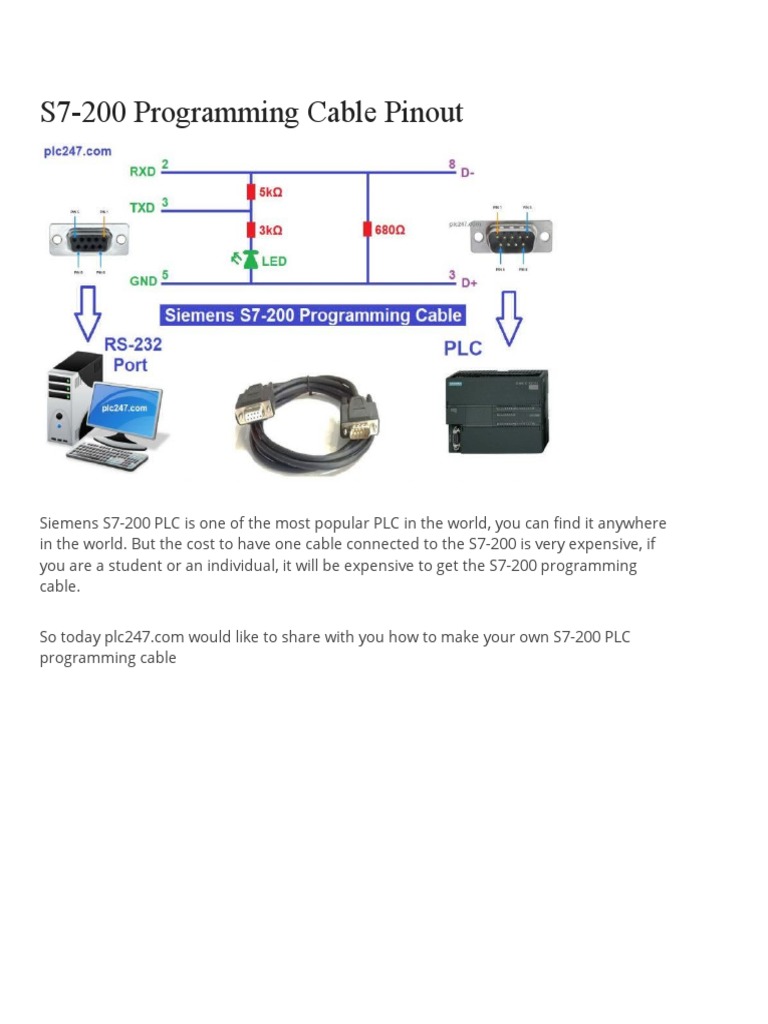 S7-200 Programming Cable Pinout | PDF