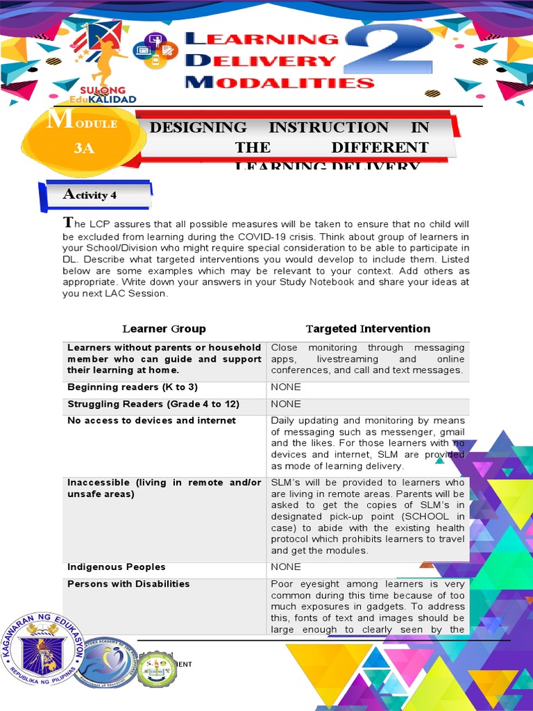 Module 3 Lesson 4 Intervention | Download Free PDF | Internet ...