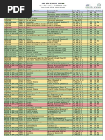 IGCSE 2025 Time Table | PDF