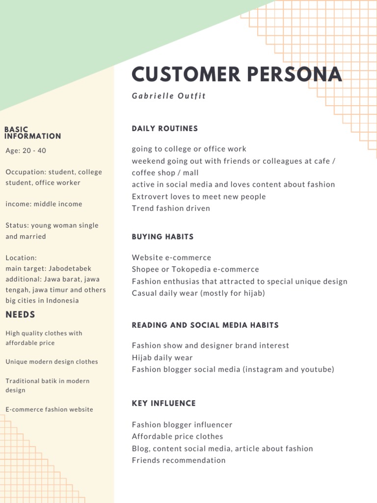 Customer Persona for Fashion Brand | PDF