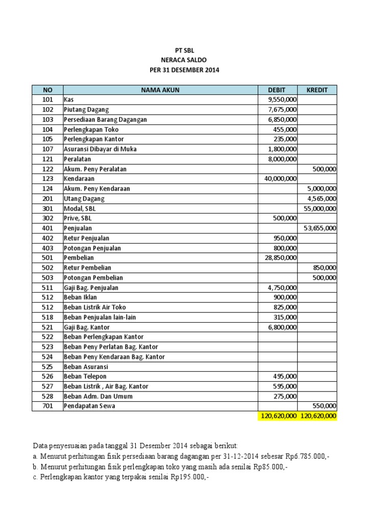 Haidar Adi Wicaksono Pdf