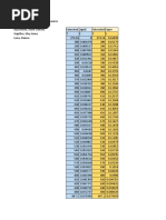 Kelly Pipe Chart (Updated) | PDF