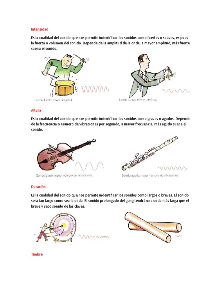 Elementos de Expresion Musical | PDF