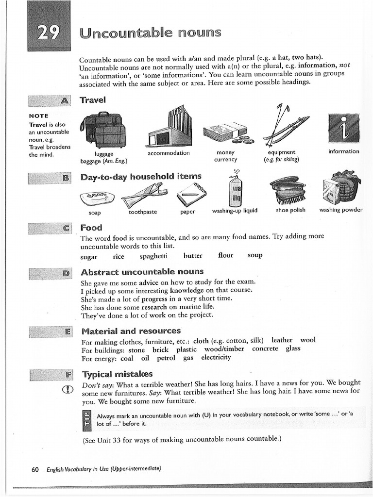 Countable Uncountable Nouns | PDF