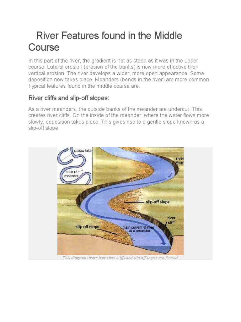 RIVER Middle Course Features | PDF | River Delta | River