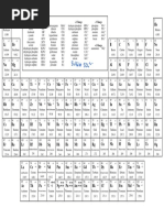 ACS Periodic Table PDF | PDF | Mole (Unit) | Physics