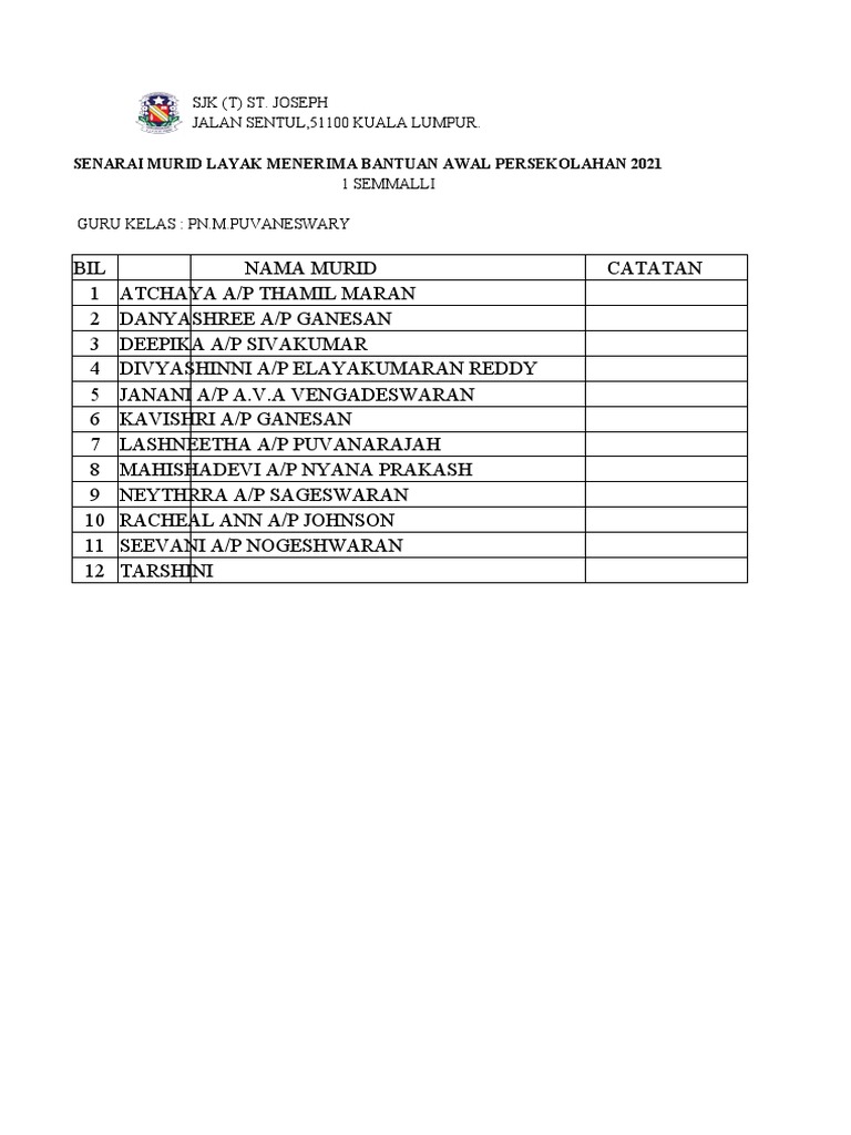 Senarai Murid Layak Menerima Bantuan Awal Persekolahan 2021: SJK (T) St ...