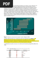 Unidad 3. Categorias de La Clasificación Taxonómica de Suelos. | PDF ...