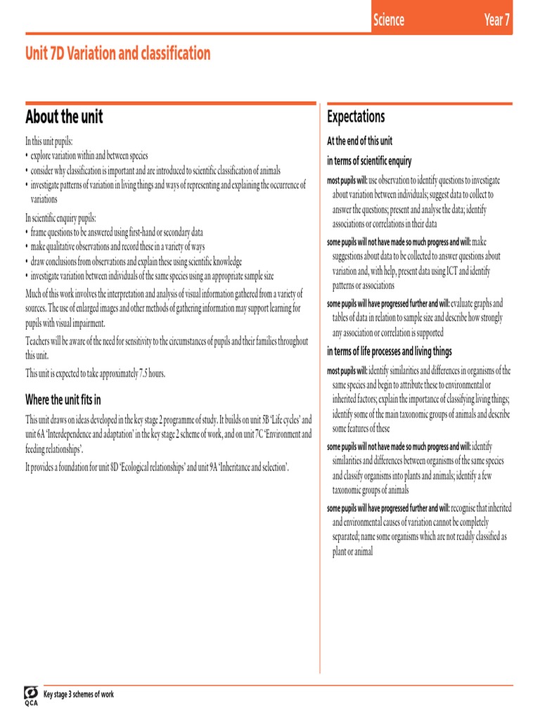 About The Unit: Unit 7D Variation and Classification | PDF | Taxonomy ...