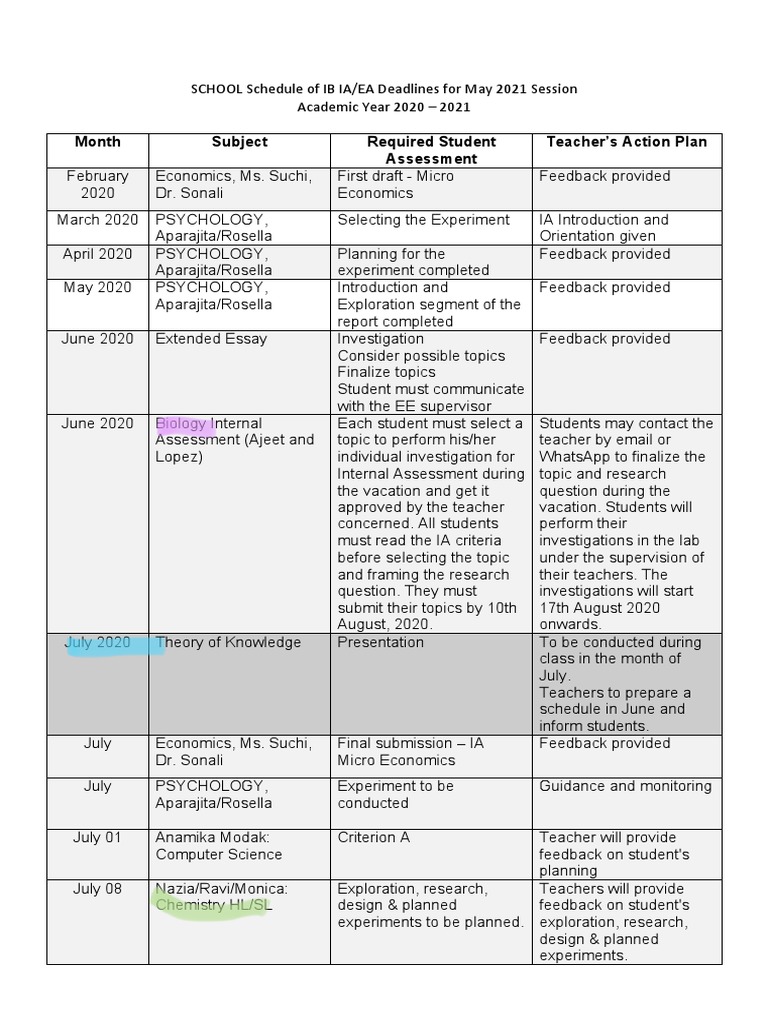 Schedule of IB IA Deadlines For May 2021 Session | PDF | Science | Survey