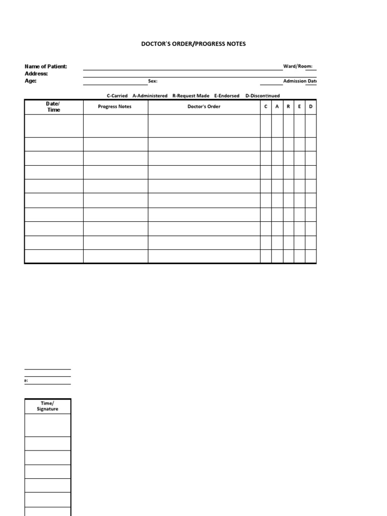 Clinical Duty Forms | PDF | Intravenous Therapy | Physiology