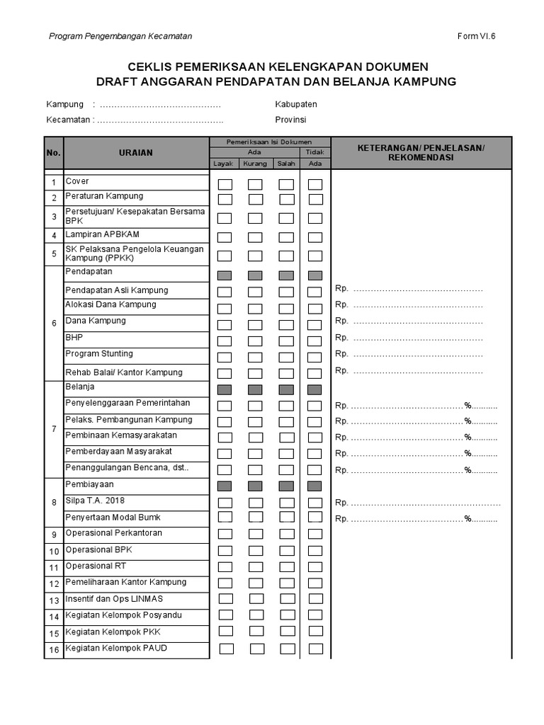 Ceklis Pemeriksaan APBKAM | PDF