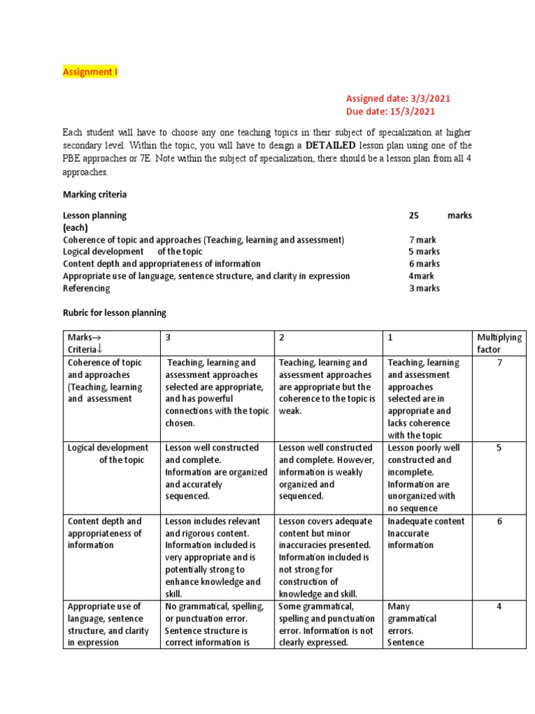 Assignment I Assigned Date: 3/3/2021 Due Date: 15/3/2021: Marking ...