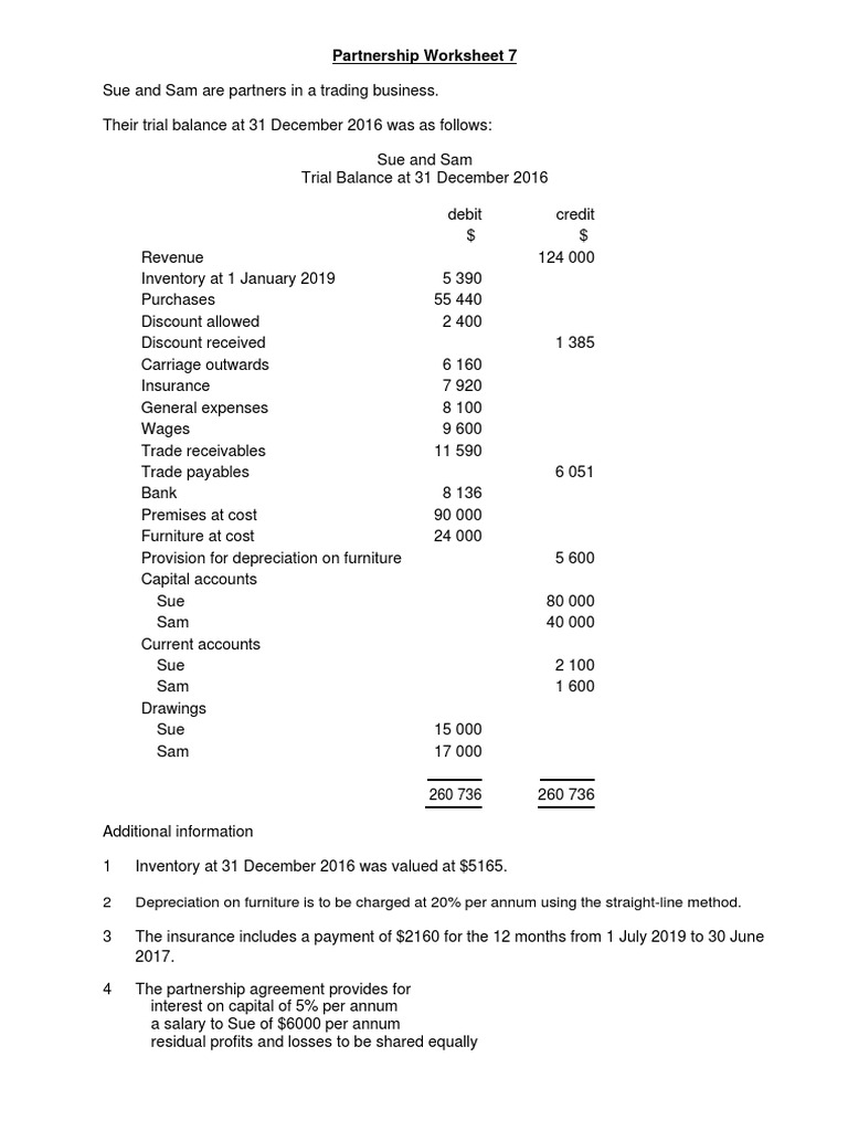 Partnership Worksheet 7 | PDF | Income Statement | Depreciation