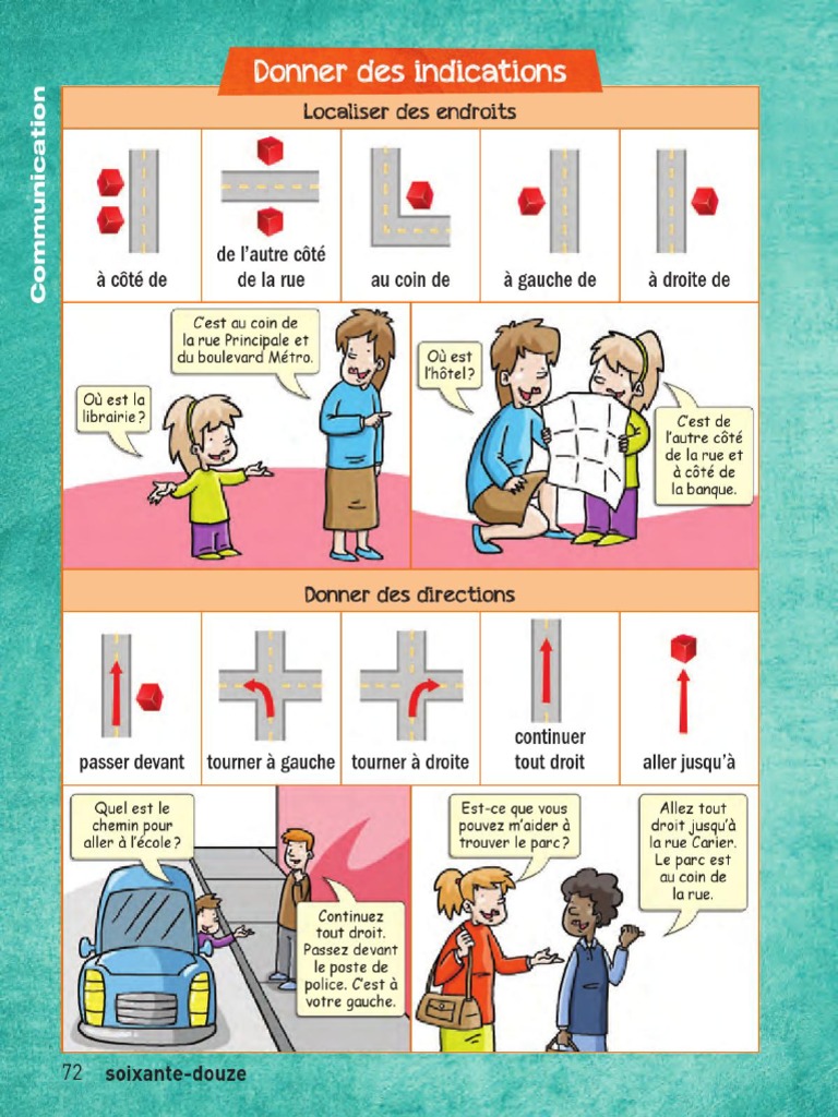 Donner Des Indications | PDF