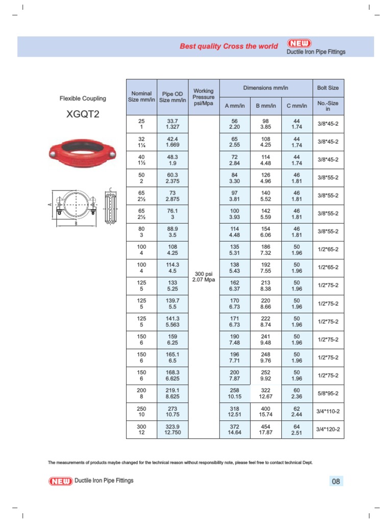 JTPR Acople Flex | PDF | Pipe (Fluid Conveyance) | Equipment