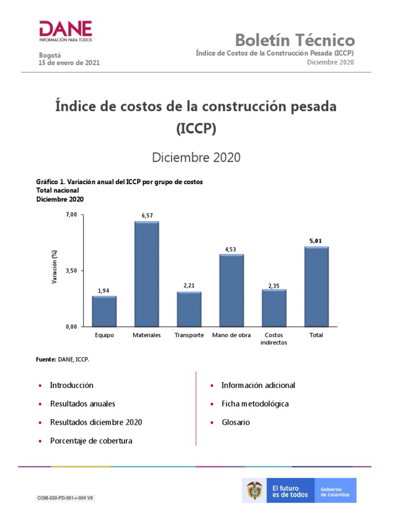 Boletin Tecnico ICCP 2020 | PDF | Presupuesto | Economias
