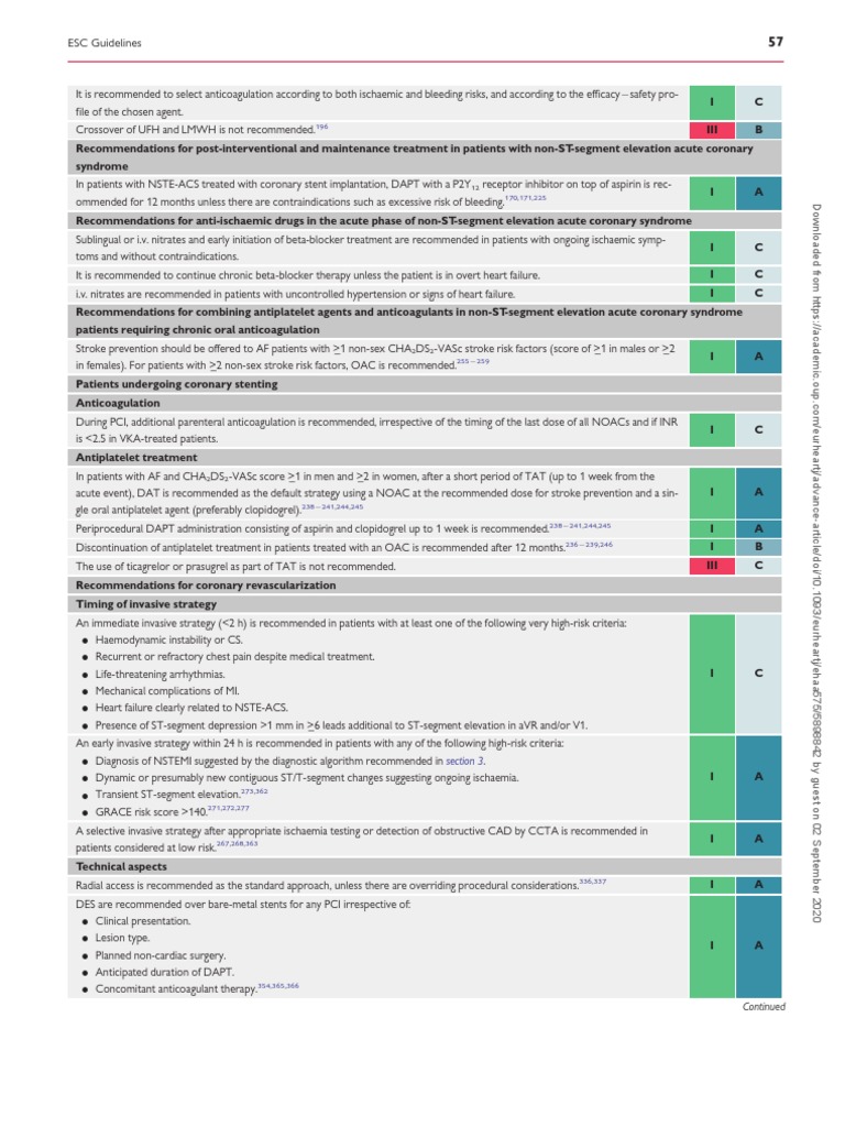 2020 ESC Guidelines For The Management of Acute Coronary Syndromes in ...