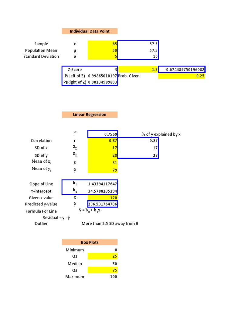 Excel Cheat Sheet | PDF | Standard Deviation | Errors And Residuals