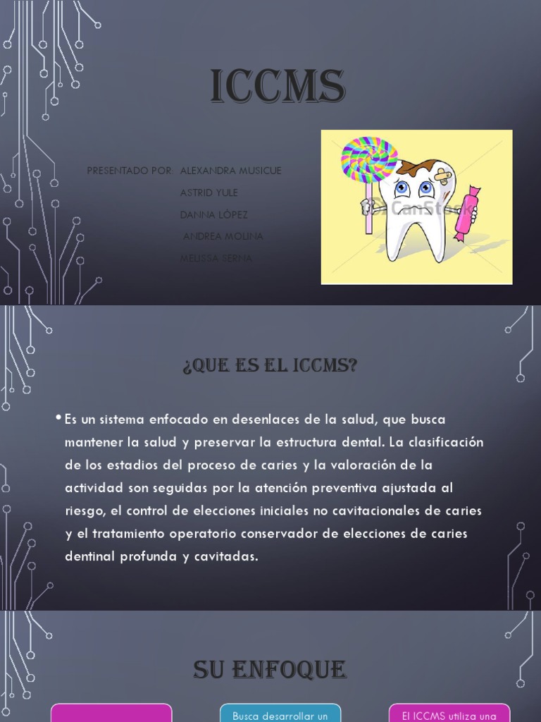 Guía Rápida del ICCMS en Odontología | PDF | Especialidades Medicas ...