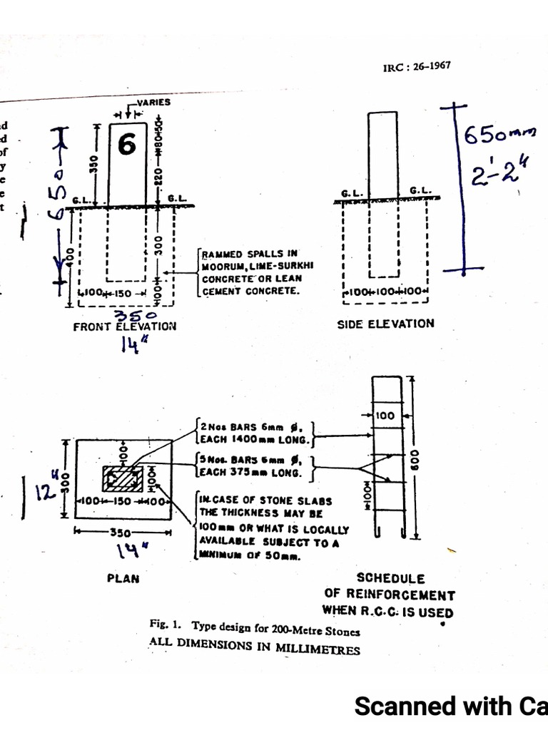 PMGSY Stones Details | PDF