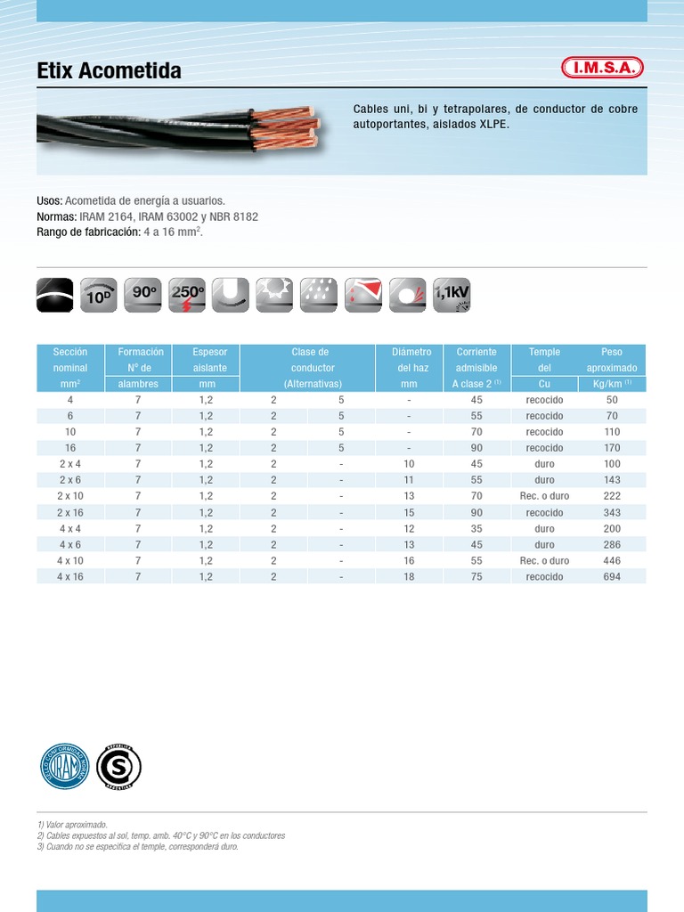 Conductores Acometida | PDF | Electricidad | Materiales