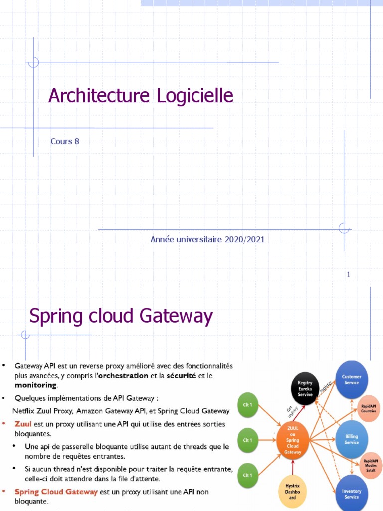 Architecture Logicielle: Cours 8 | PDF