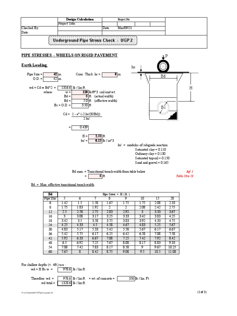 Pipe Stress Analysis for 42-Inch Diameter | PDF | Stress (Mechanics ...