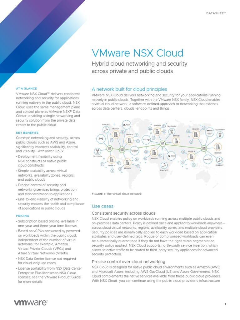 Vmware NSX Cloud Product Package Data Sheet | PDF | Cloud Computing | Microsoft Azure