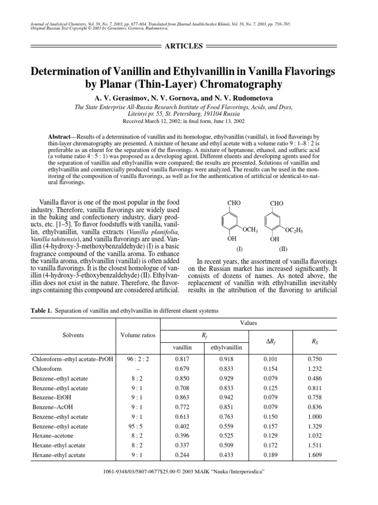 Determination of Vanillin and Ethylvanillin in Vanilla Flavorings by ...