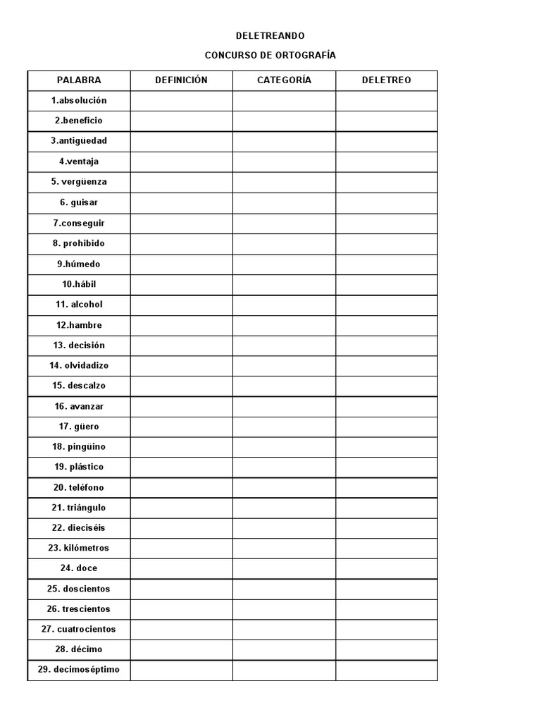 Deletreando - Palabras | PDF
