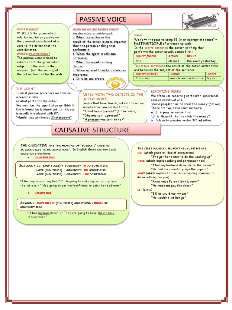 GRAMMAR 1 UNIT 6 Passive-Voice-And-causative-structure | PDF | Verb | Subject (Grammar)