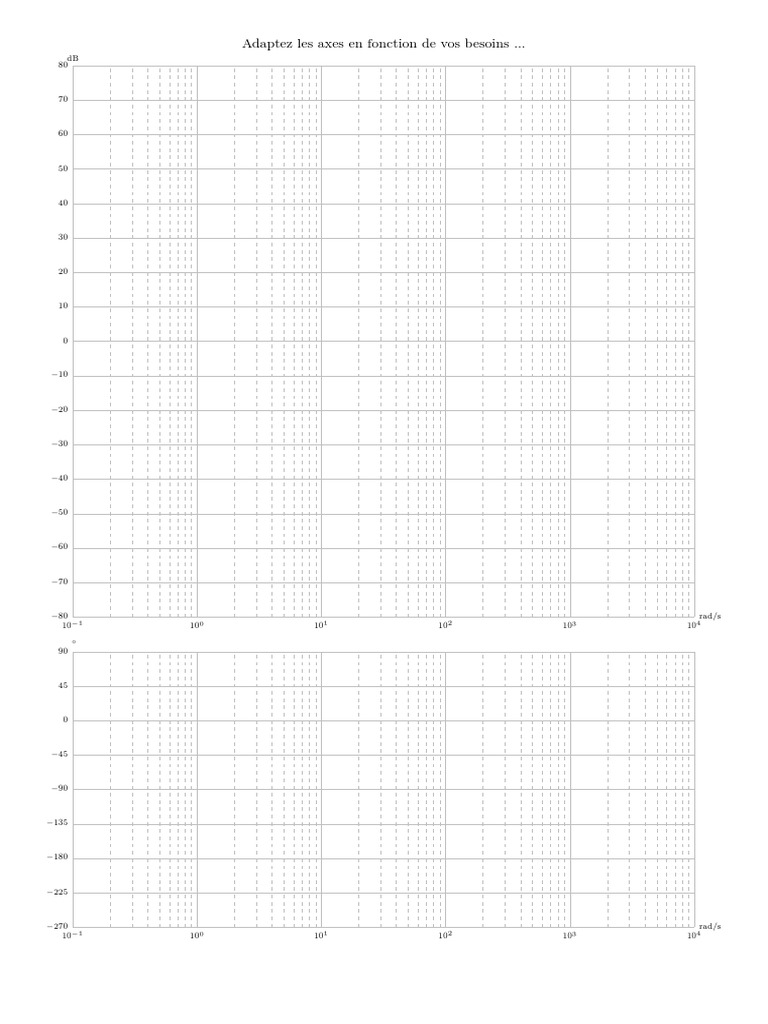 Papier Semi Log | PDF