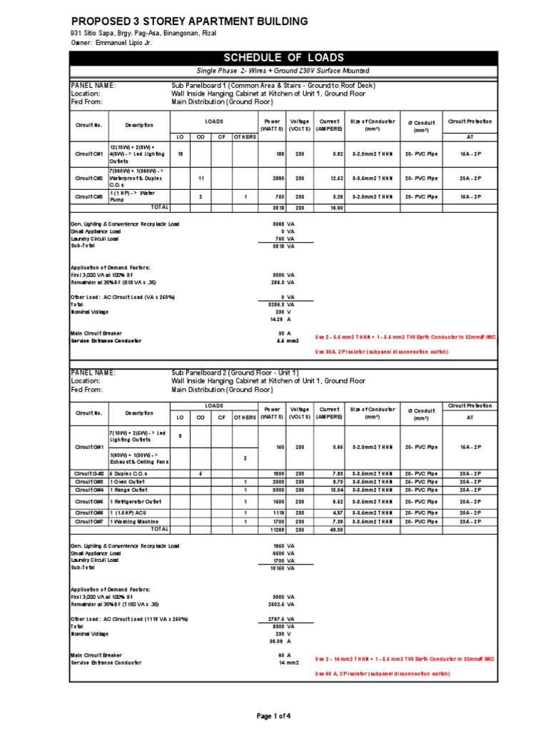 Electrical Load Schedule for Apartment | PDF