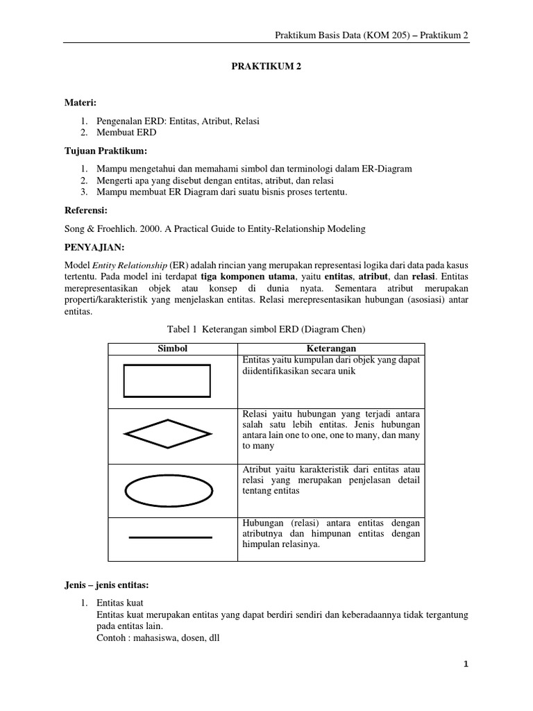 Panduan Praktikum ERD Basis Data | PDF | Komputer