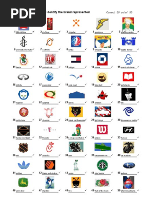 Electronics Logos Quiz Answers Profile For Logo Game Answers