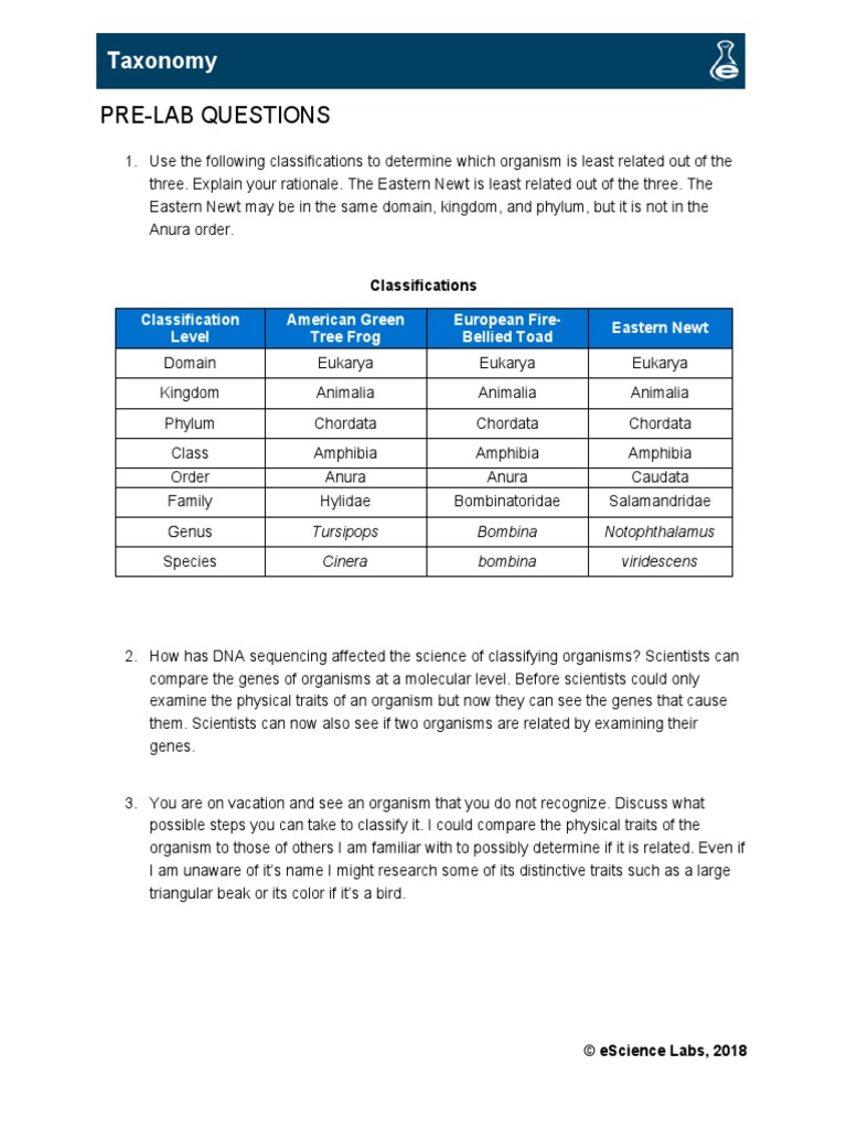 Biology Taxonomy Worksheet ANSWERS | PDF | Organisms | Taxonomy (Biology)