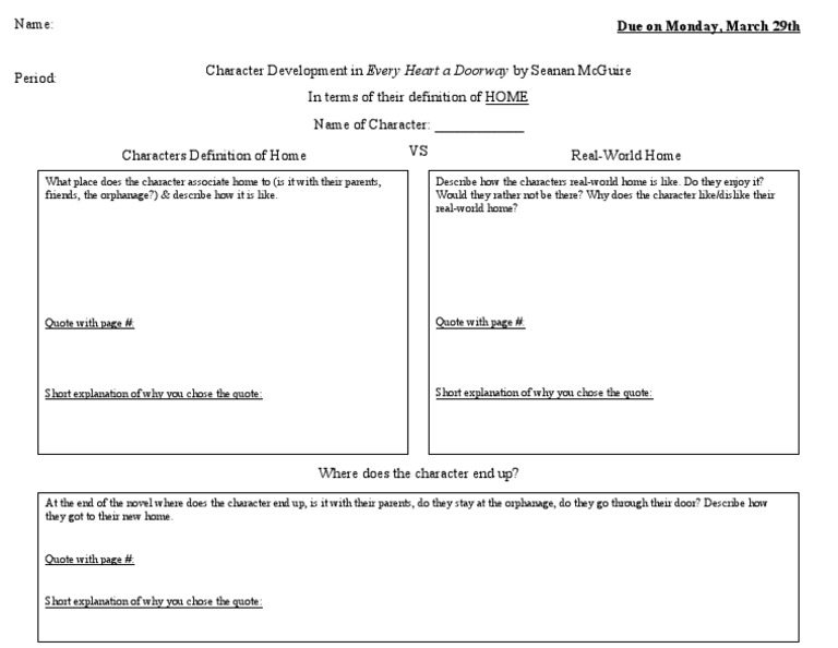 Character Graphic Organizer | PDF | Poetry | General Fiction