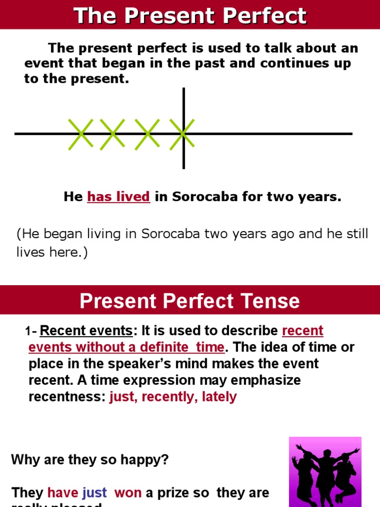 The Present Perfect Is Used To Talk About An Event That Began in The ...