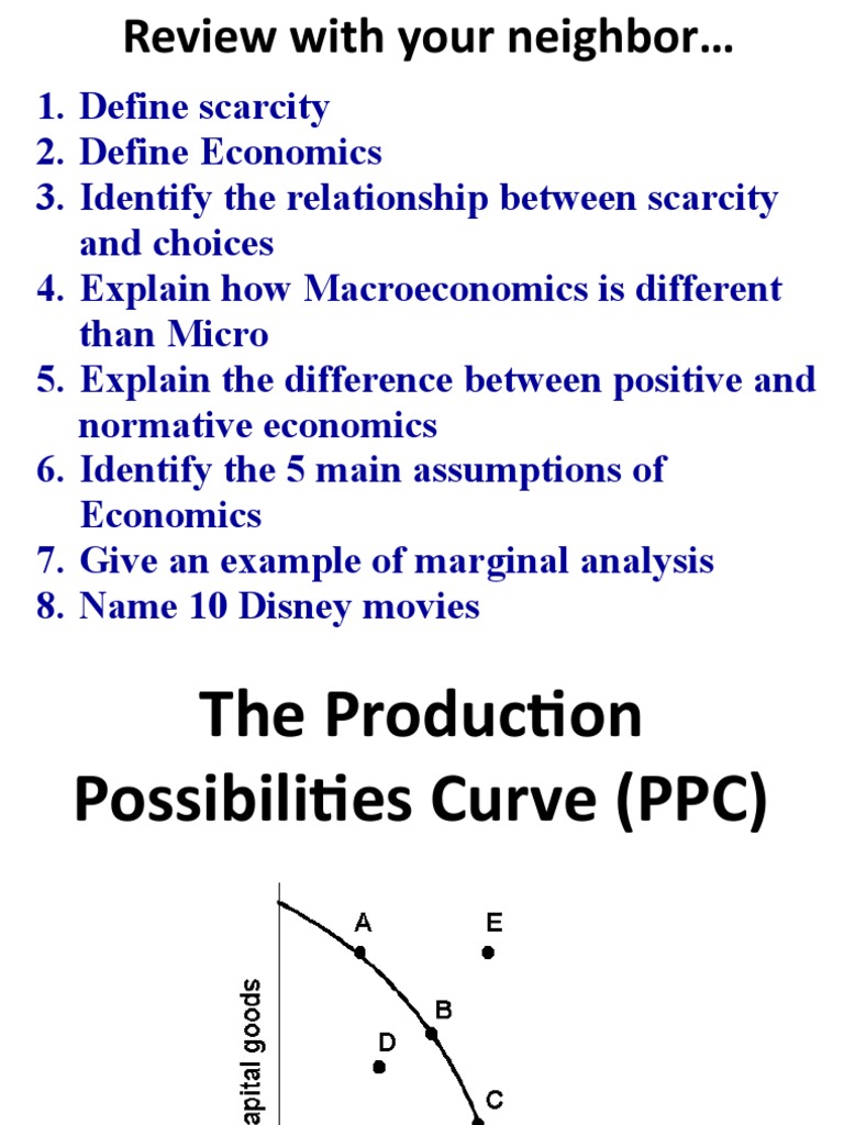 AP Mic 1-2 PPC'S, Efficiency | PDF | Economics | Microeconomics